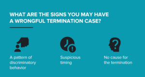 Wrongful Termination in PA - Weisberg Cummings, P.C.